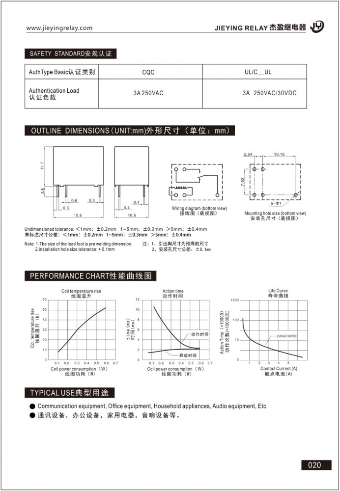 JY4101F datasheet page 3