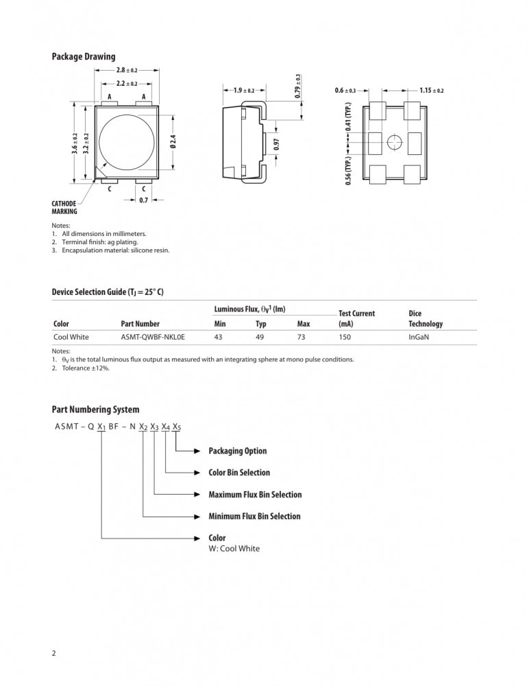 ASMT-QWBF-NKL0E datasheet page 2