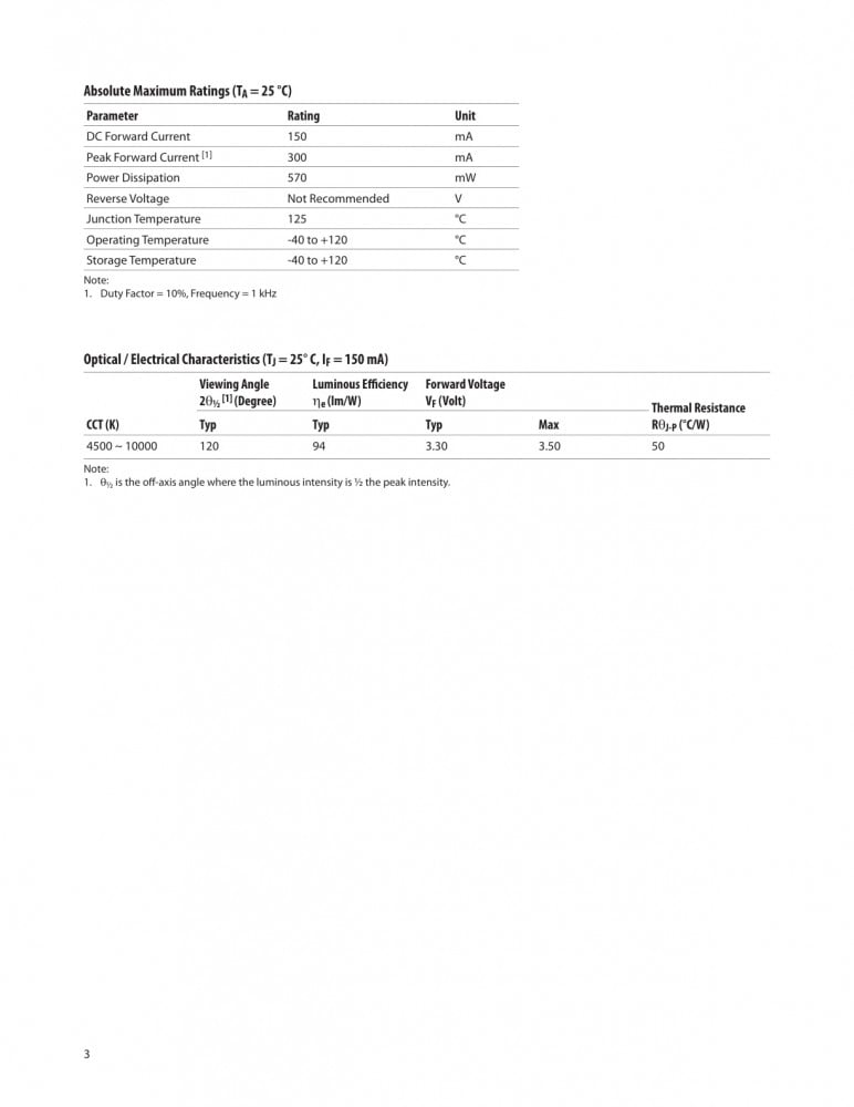 ASMT-QWBF-NKL0E datasheet page 3