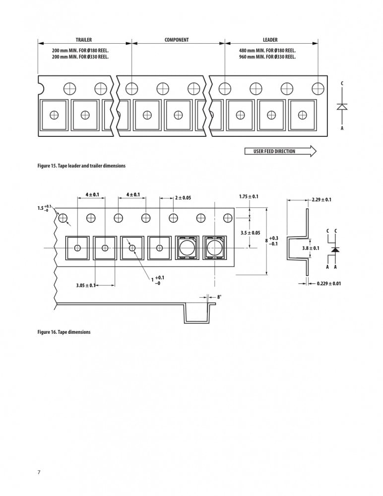 ASMT-QWBF-NKL0E datasheet page 7