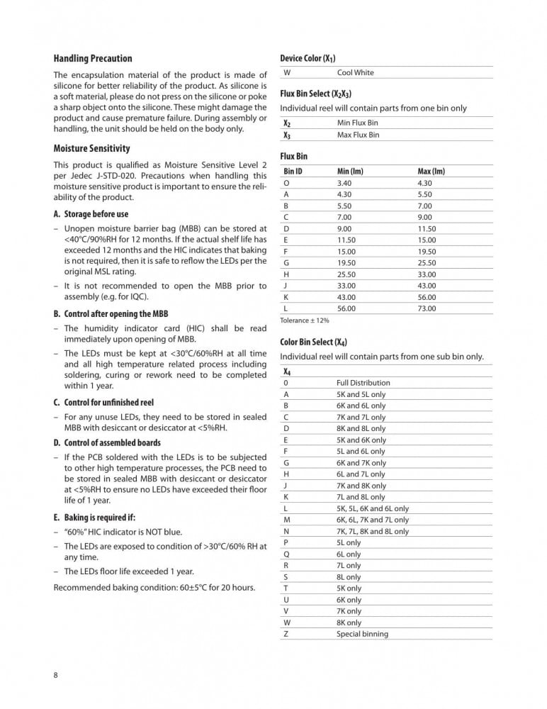 ASMT-QWBF-NKL0E datasheet page 8