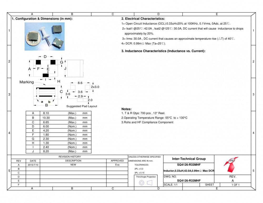 SQ4126-R33MHF product drawing and specification page