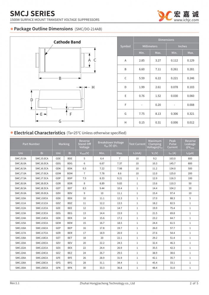 SMCJ15CA datasheet page 2