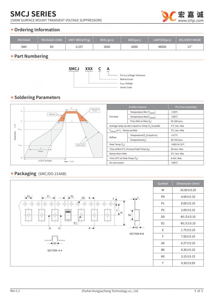 SMCJ15CA datasheet page 5