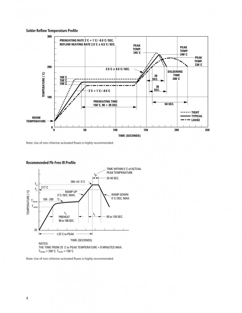 HCPL-7560 datasheet page 4