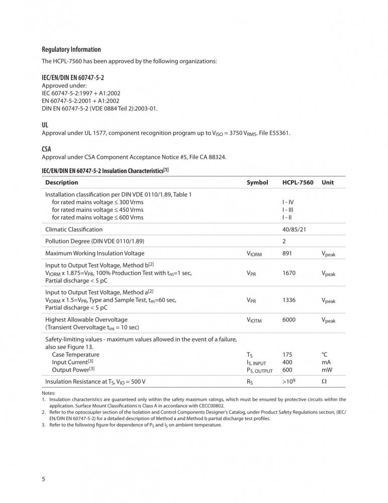 HCPL-7560 datasheet page 5