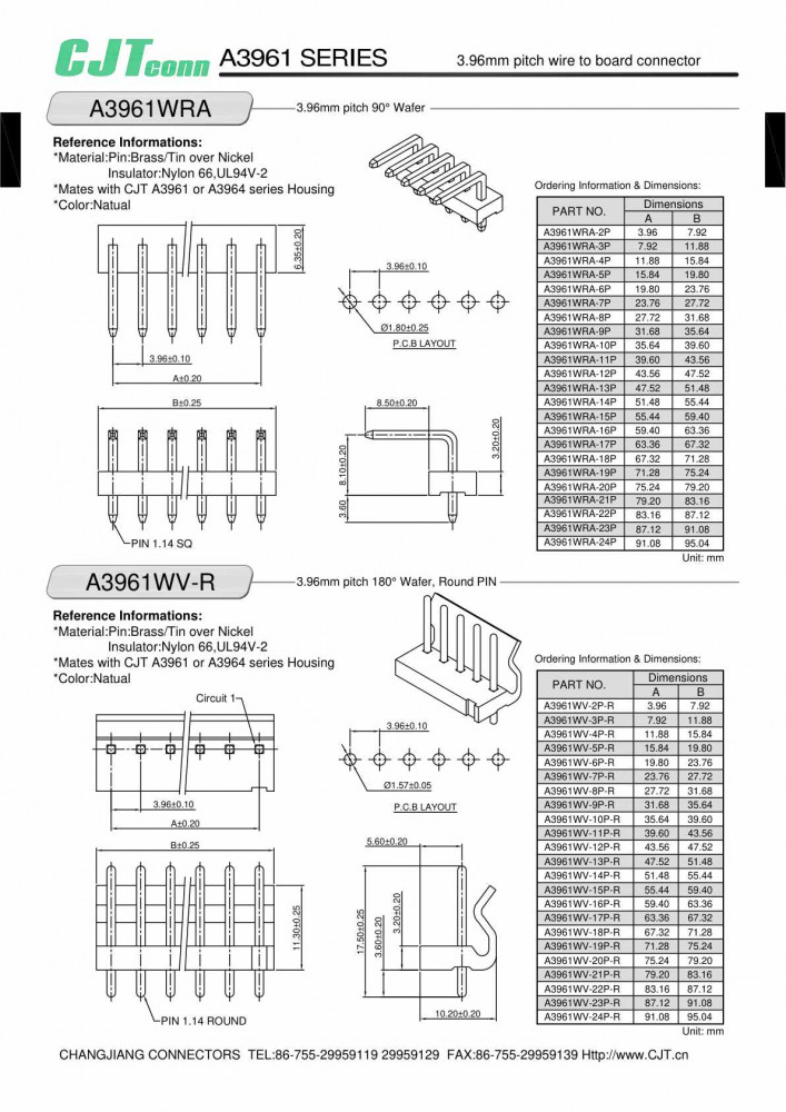 CJT A3961 series datasheet page 6