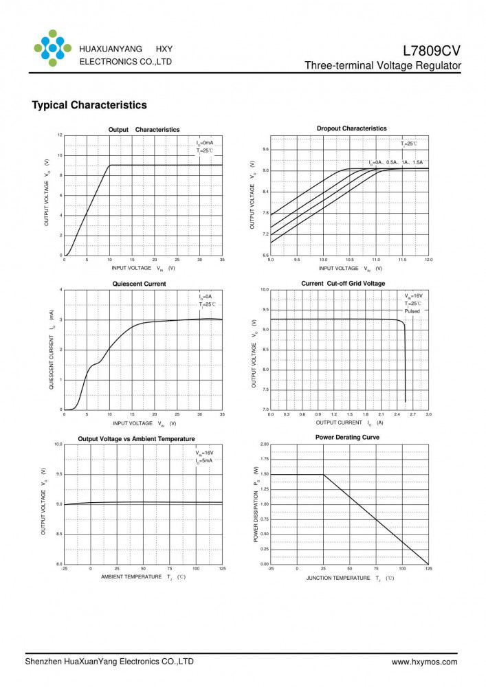 L7809CV datasheet page 2