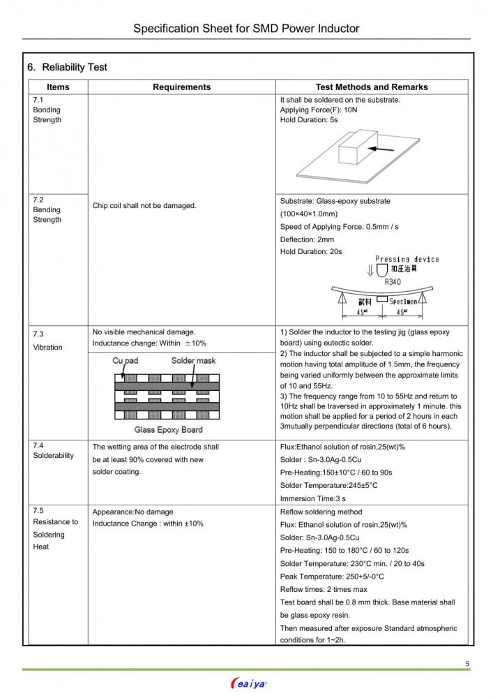 MTC201612S-R47MT datasheet page 5
