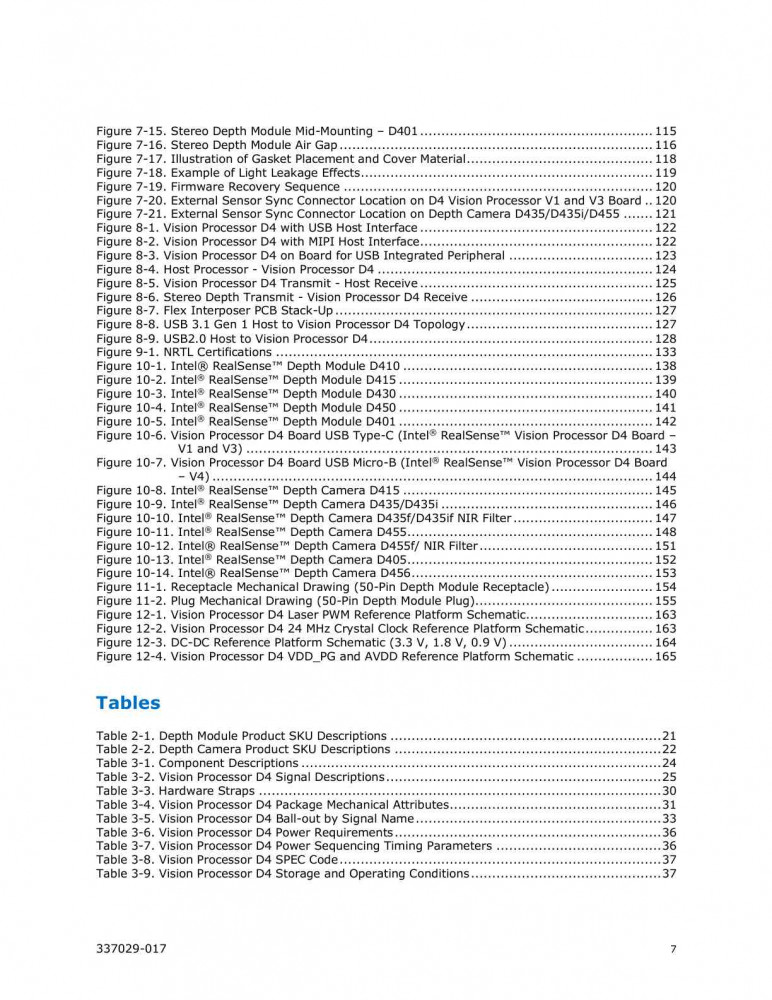 Intel RealSense D400 Series datasheet page 7