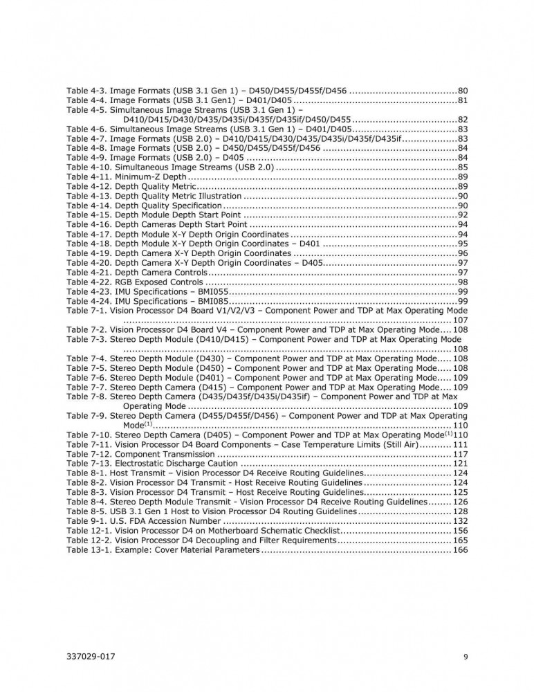 Intel RealSense D400 Series datasheet page 9