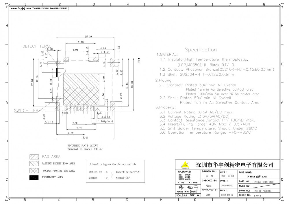 HOAUC HYCW97-TF08-140B technical document page 2