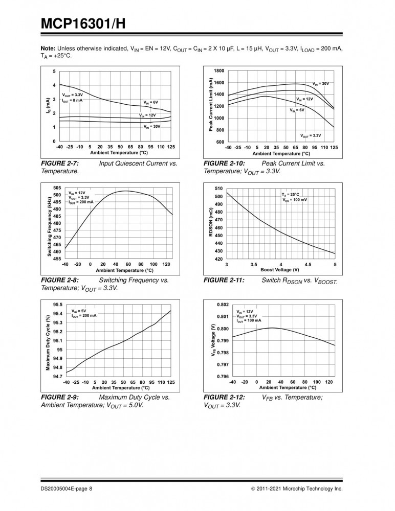 ARD00410 technical document page 6