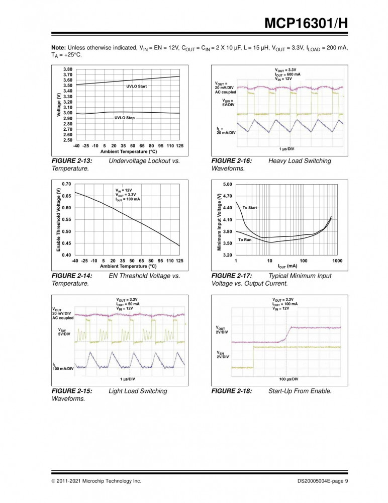 ARD00410 technical document page 7
