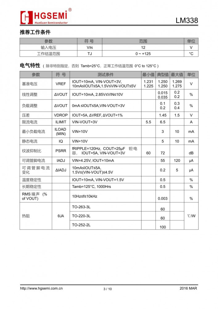 HGSEMI LM338T datasheet page 3