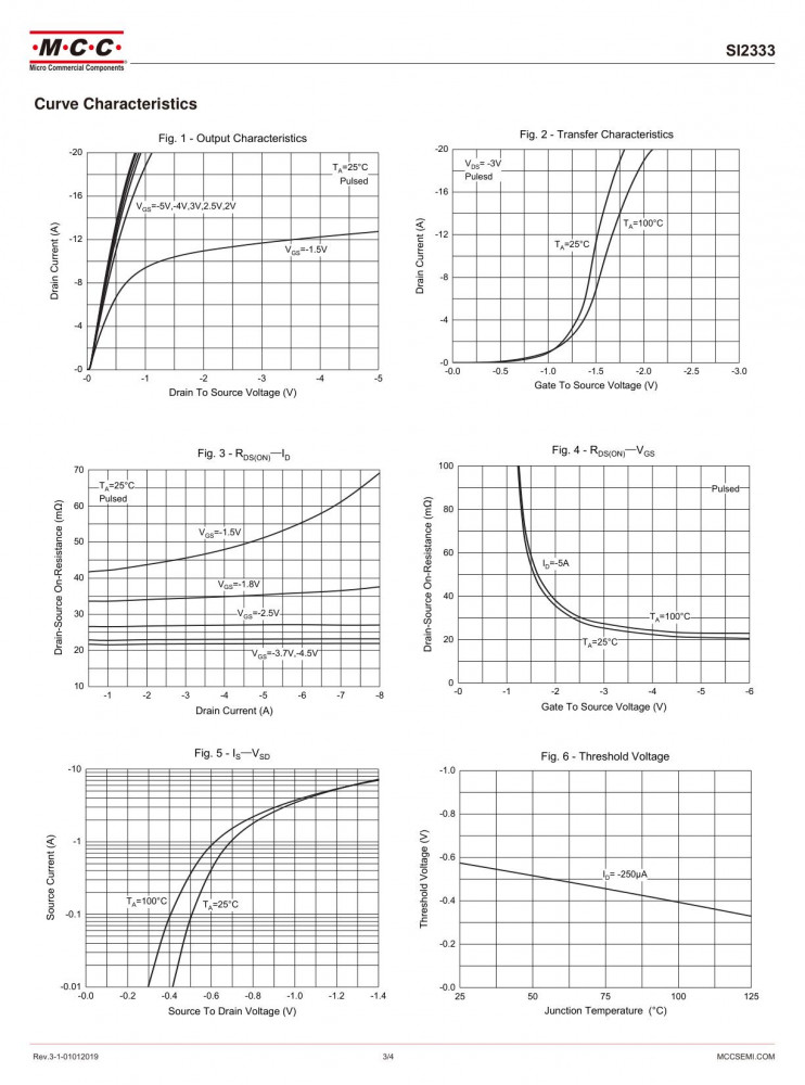 SI2333-TP datasheet page 3