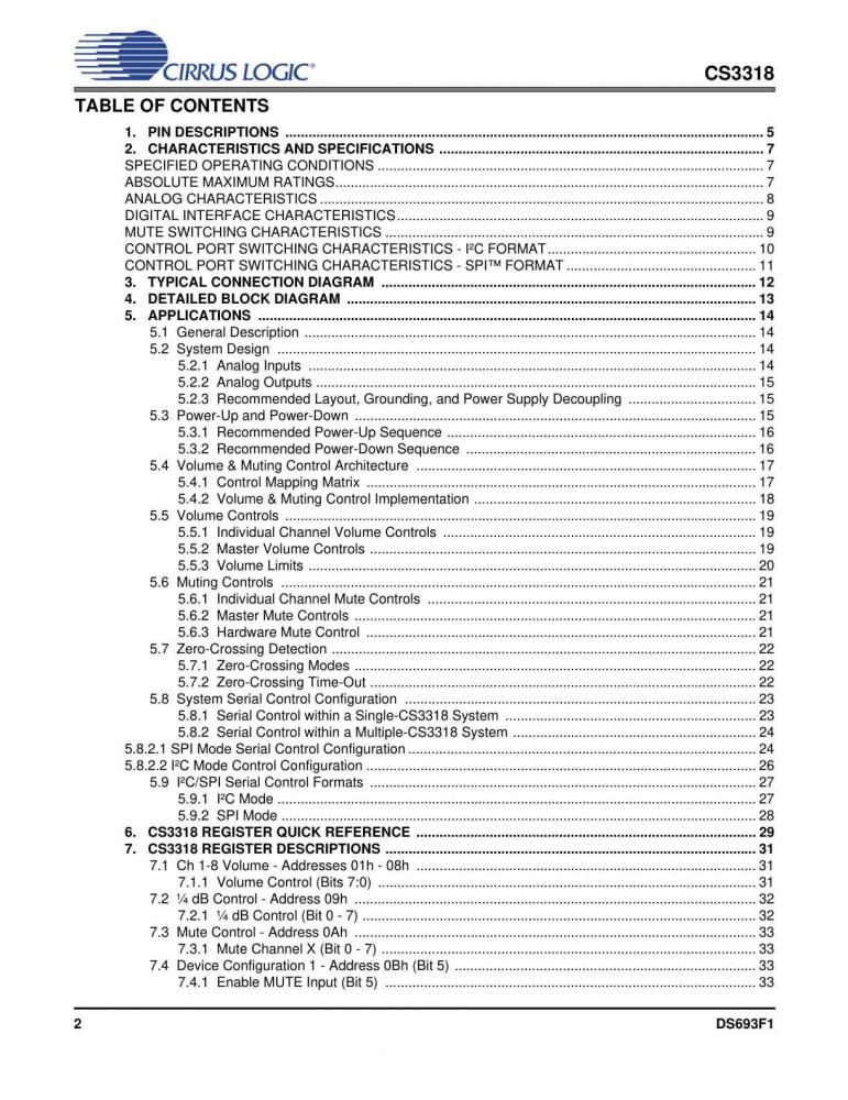 CS3318 datasheet page 2