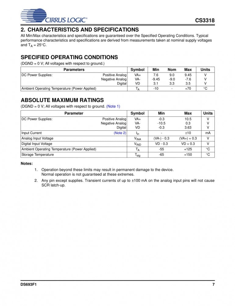 CS3318 datasheet page 7