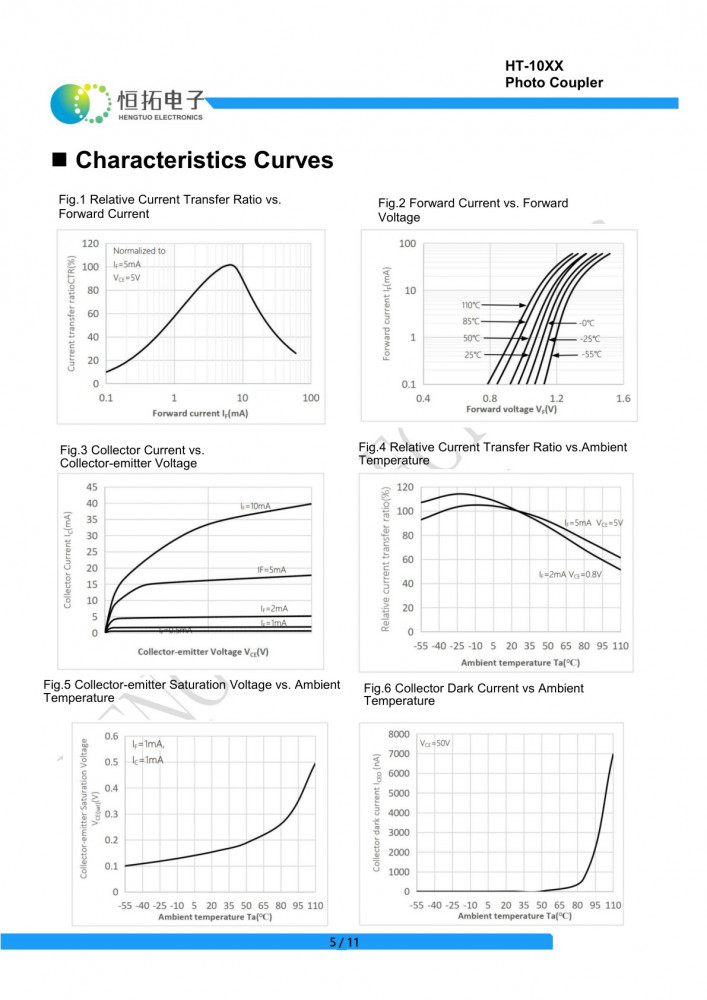 HT-1018-TP1 datasheet page 6