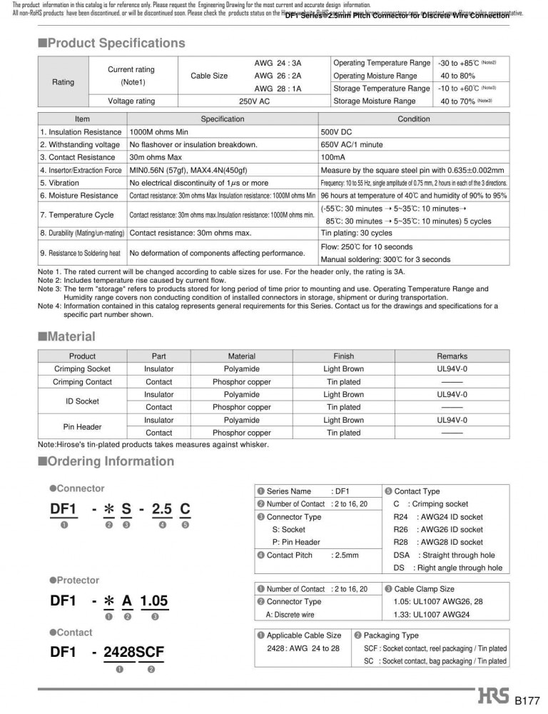 HRS DF1 Series datasheet page 2