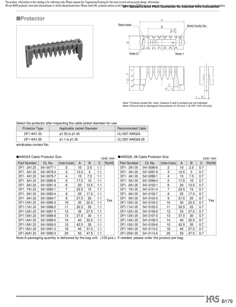 HRS DF1 Series datasheet page 4