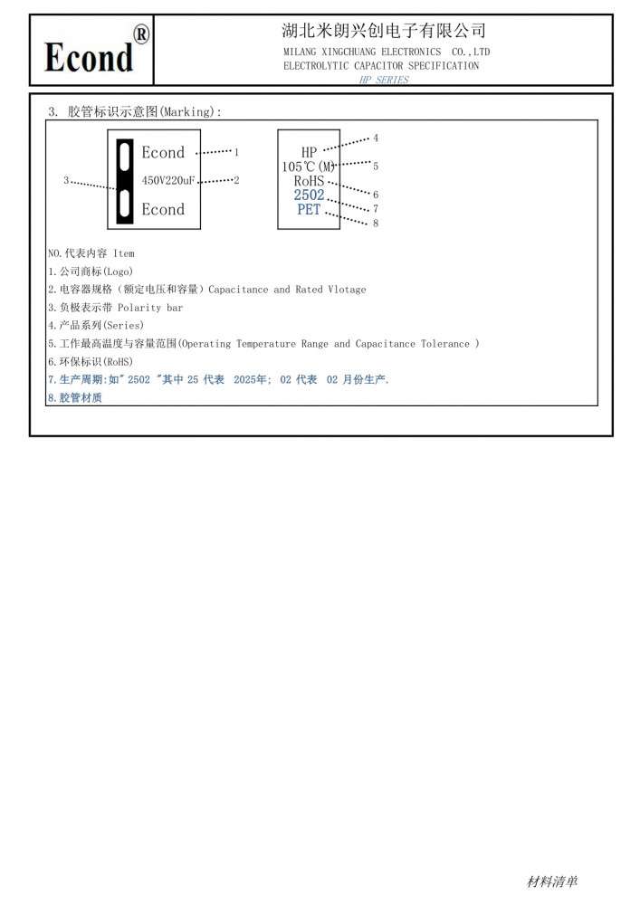 Econd approval sheet page 4