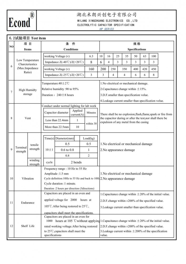 Econd approval sheet page 6