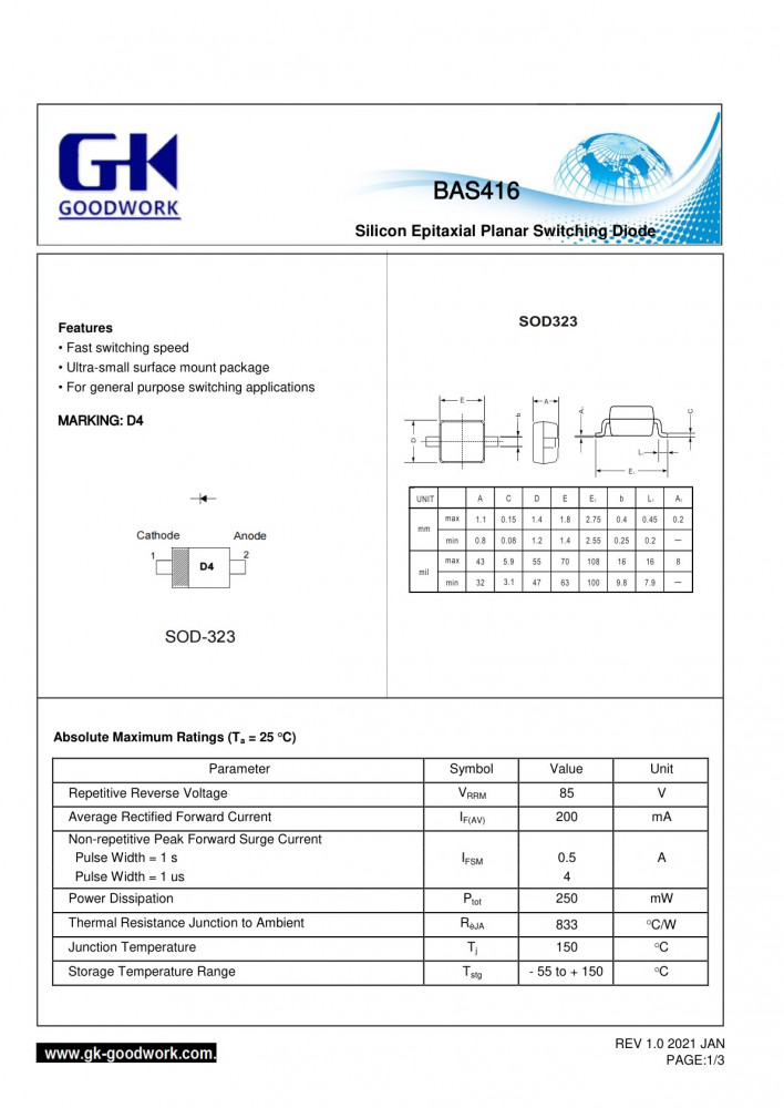 BAS416 datasheet page 1