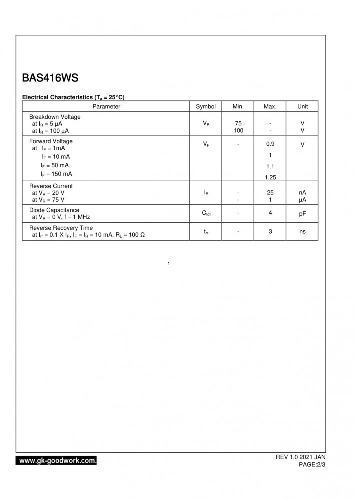 BAS416 datasheet page 2