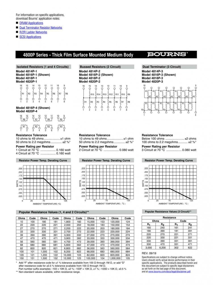 BOURNS 4800P datasheet page 2