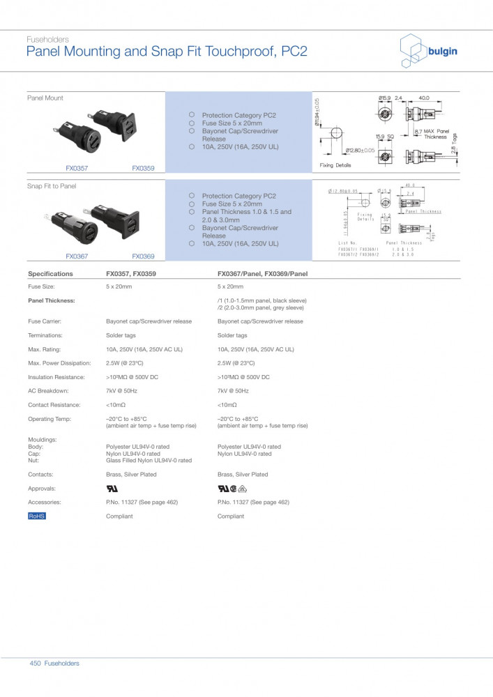 Bulgin fuseholder documentation page 4