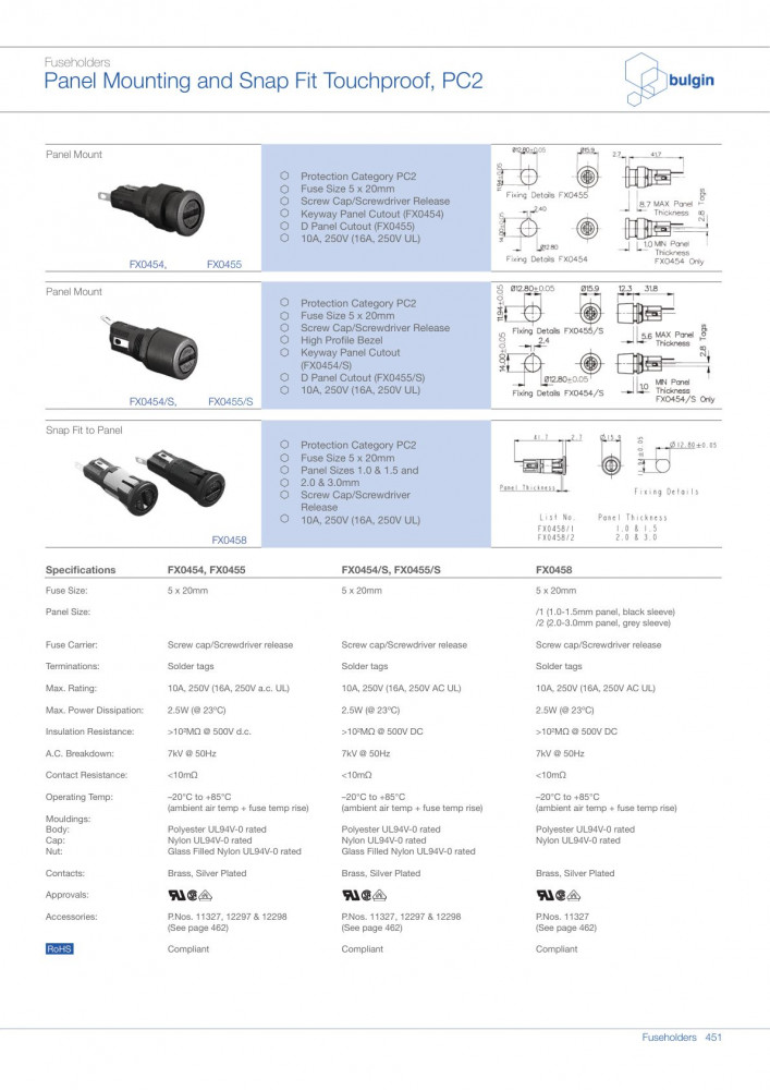 Bulgin fuseholder documentation page 5
