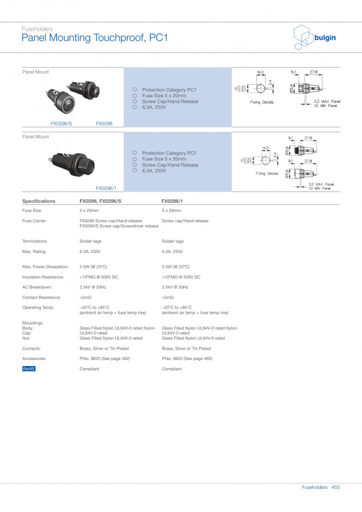 Bulgin fuseholder documentation page 9