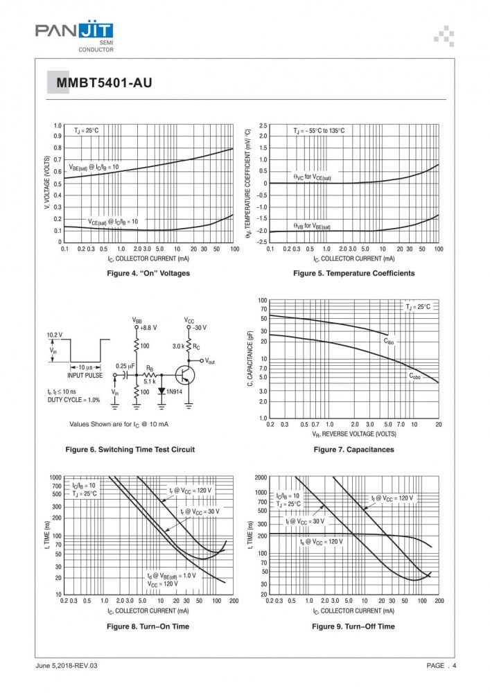 MMBT5401-AU datasheet page 4