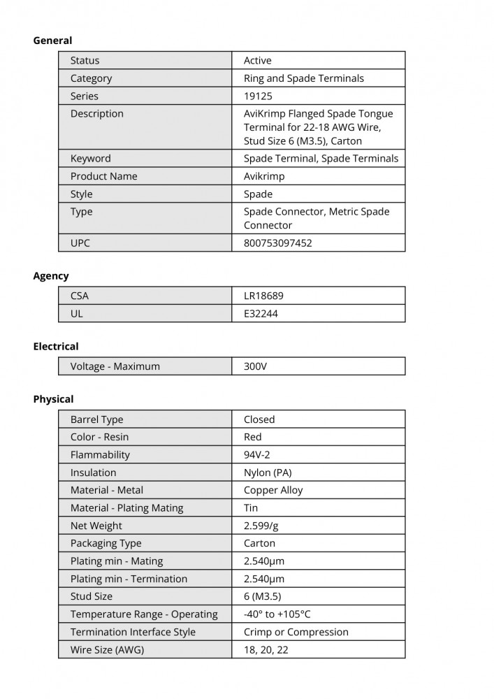 MOLEX 191250003 product document page 2