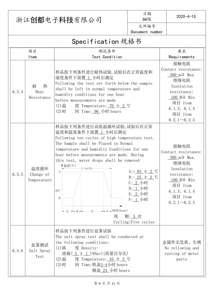 CAX TS1107S-3x6x2.5-WLS specification page 8