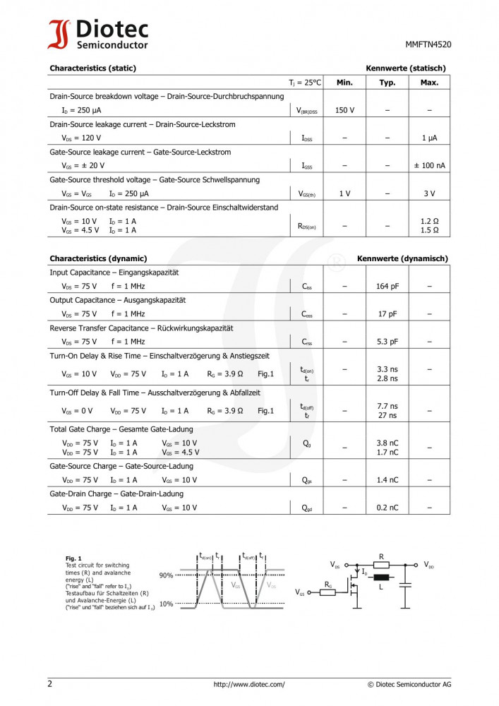 MMFTN4520 datasheet page 2