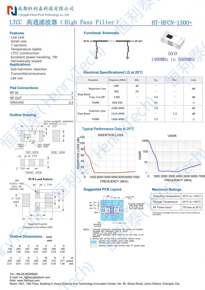 HT-HFCN-1300+ technical document page