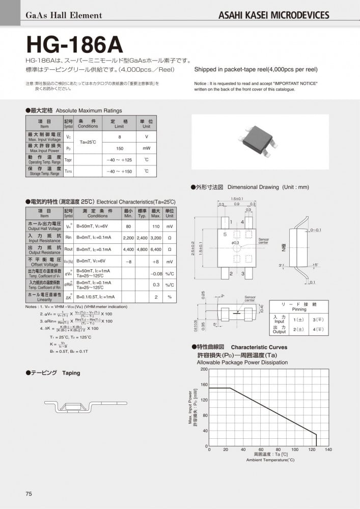HG186A datasheet page 1
