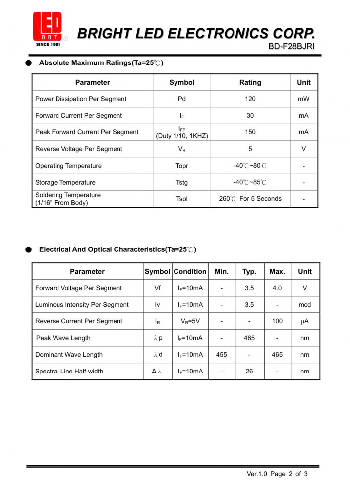 BD-F28BJRI datasheet page 2