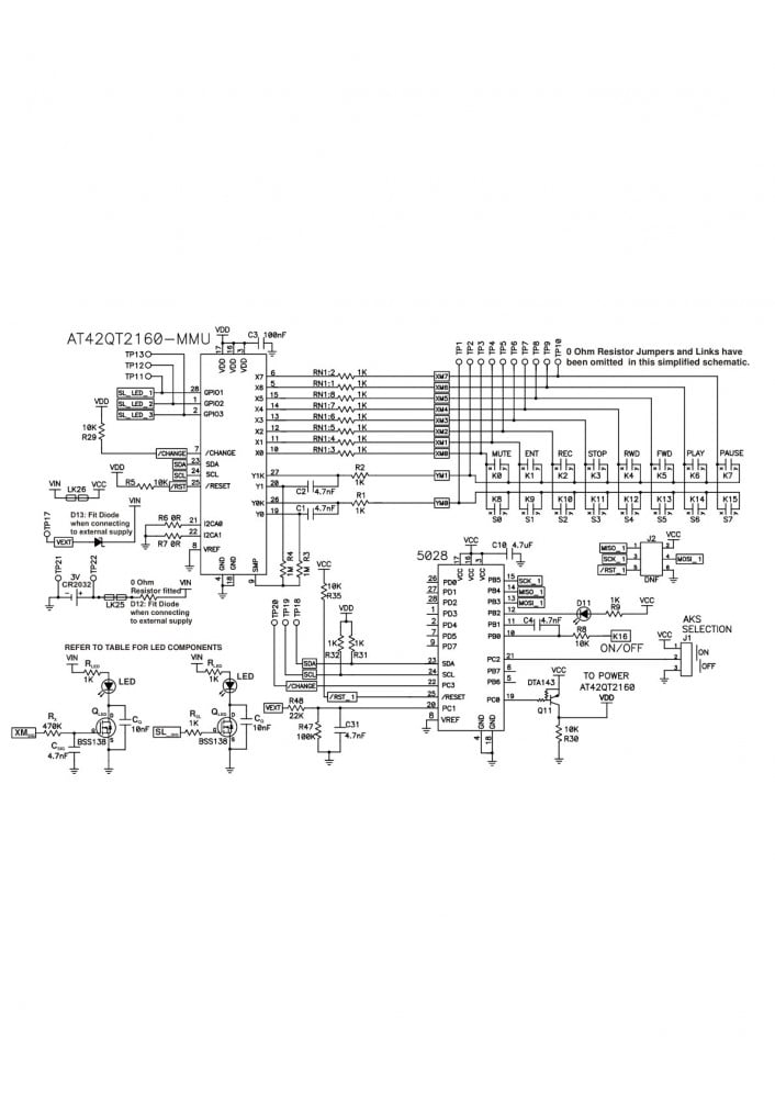 EVK2160A document page 3
