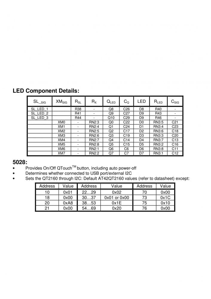 EVK2160A document page 4