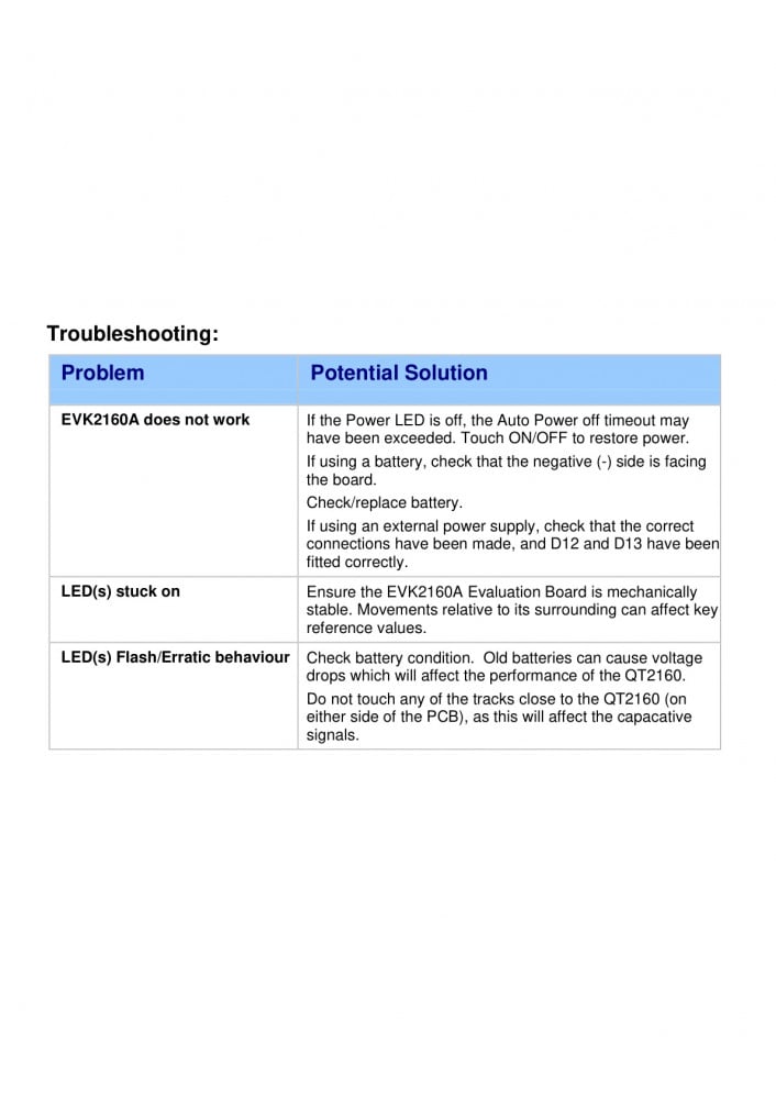 EVK2160A document page 6