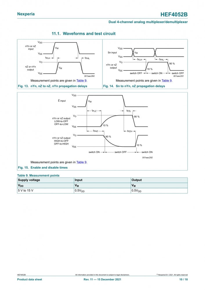 HEF4052B datasheet page 10