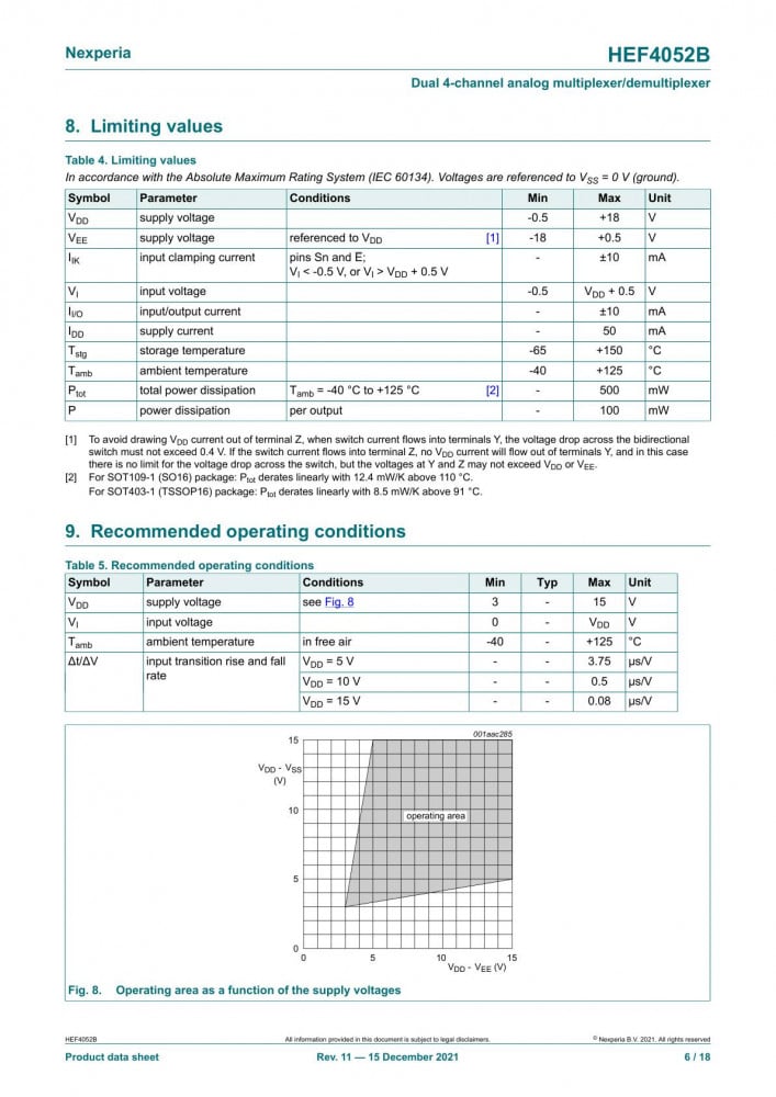 HEF4052B datasheet page 6