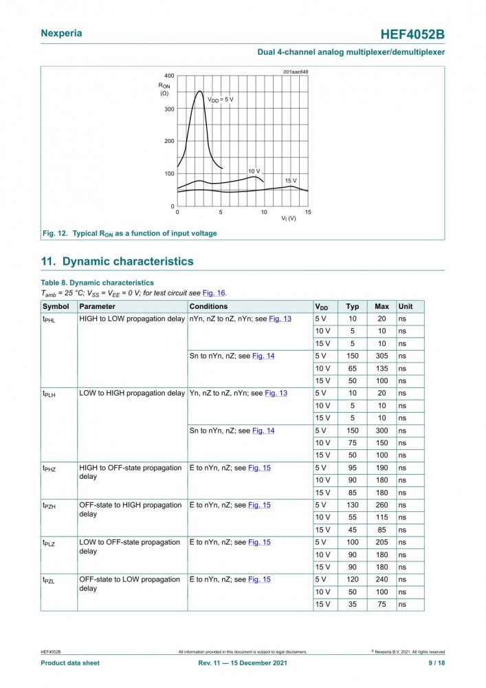 HEF4052B datasheet page 9