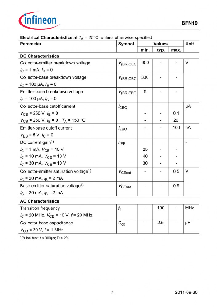 BFN19 datasheet page 2