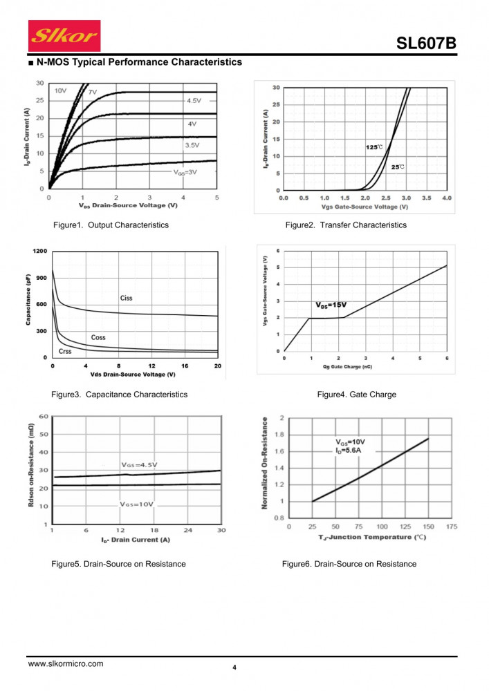 SL607B datasheet page 4