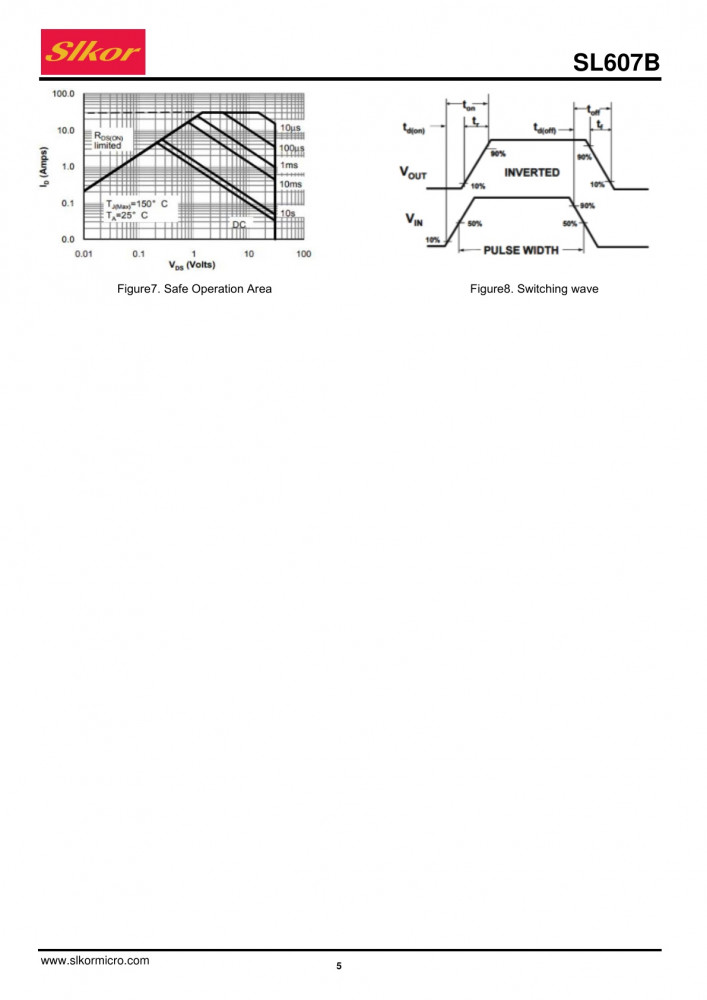 SL607B datasheet page 5