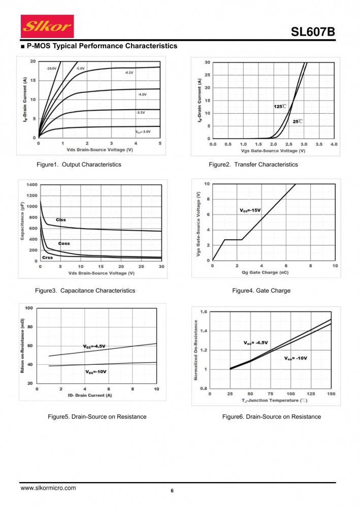 SL607B datasheet page 6